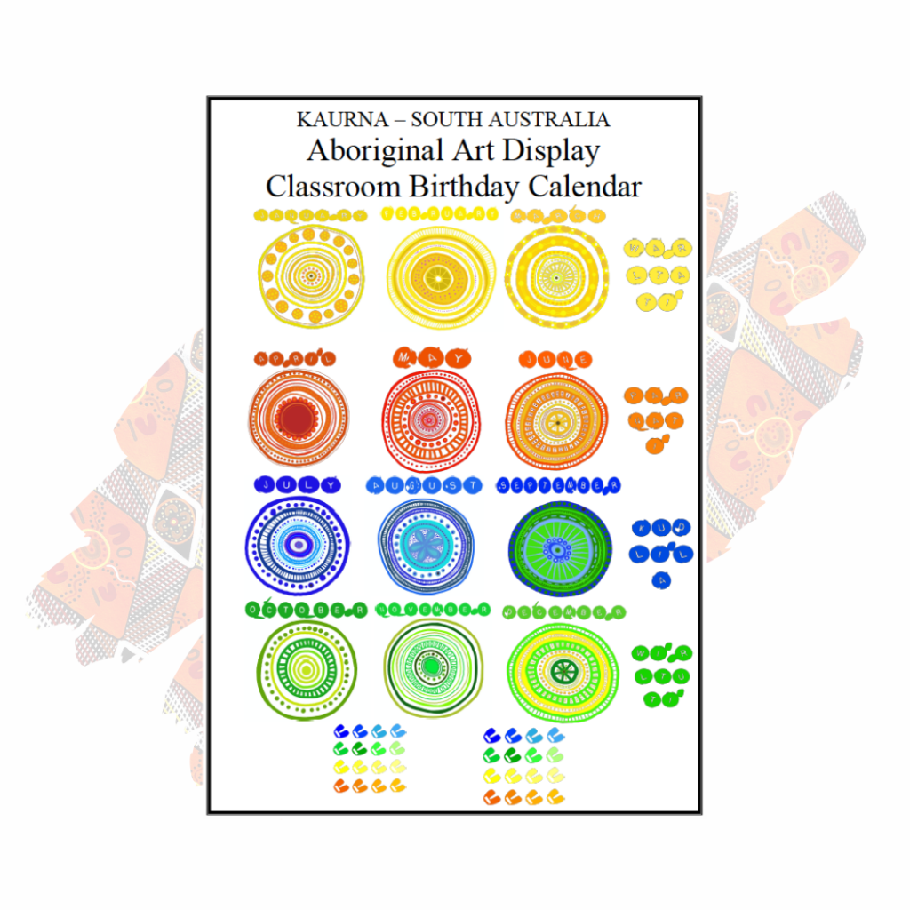 KAURNA COUNTRY ABORIGINAL ART BIRTHDAY CHART | TIPIAC