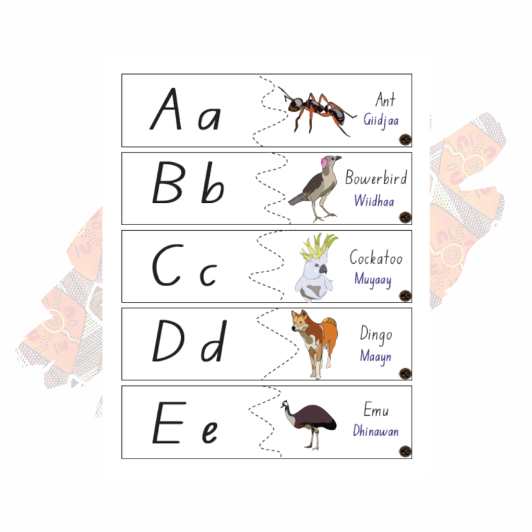 Australian Animal Alphabet Puzzle | TIPIAC