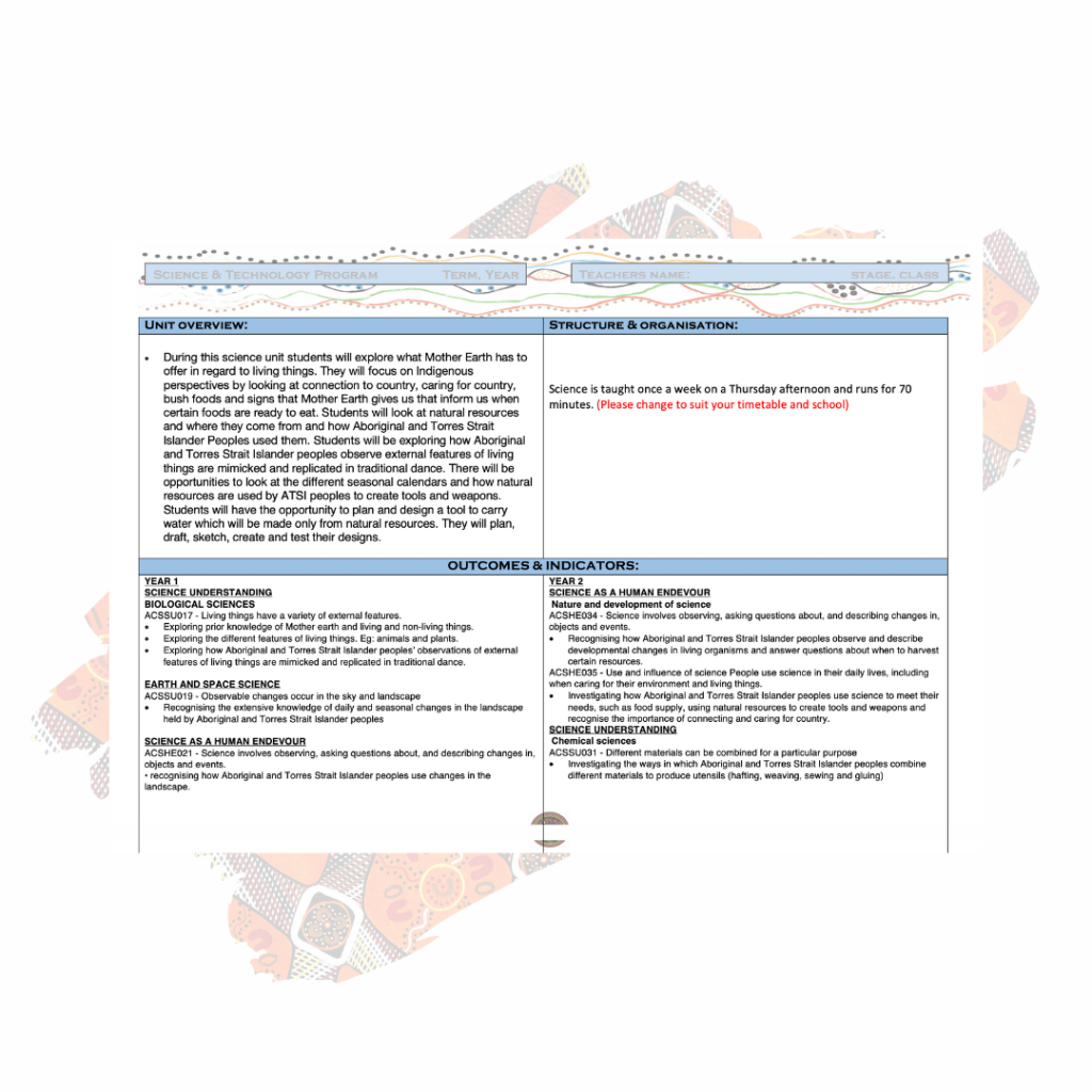 Stage 1: Science Unit | TIPIAC