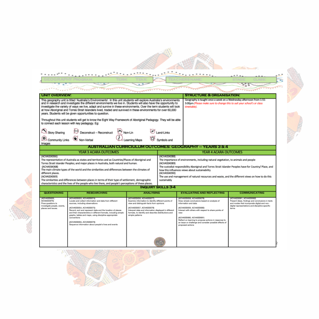 Stage 2: Geography Unit | TIPIAC