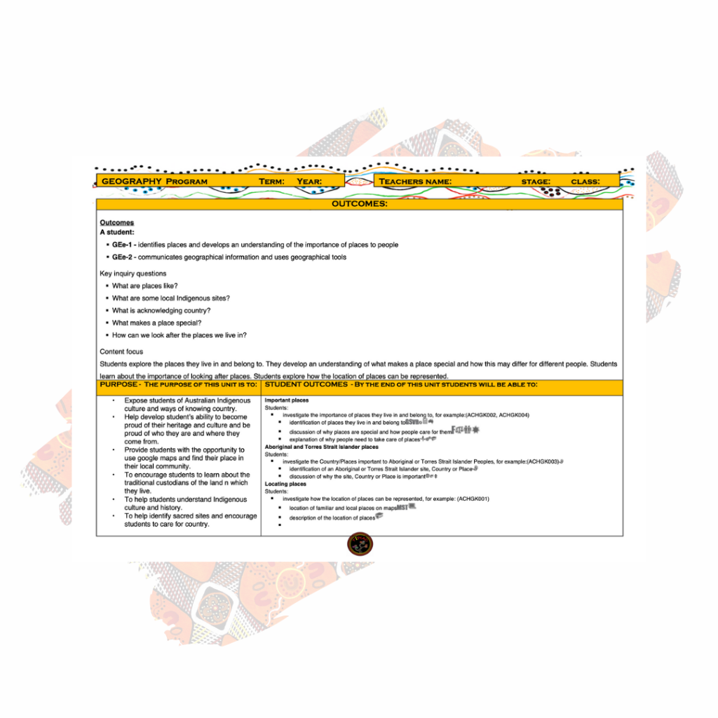 Early Stage 1: Geography Unit | TIPIAC