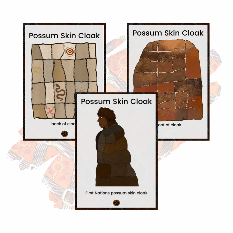 Possum Skin cloak posters | TIPIAC