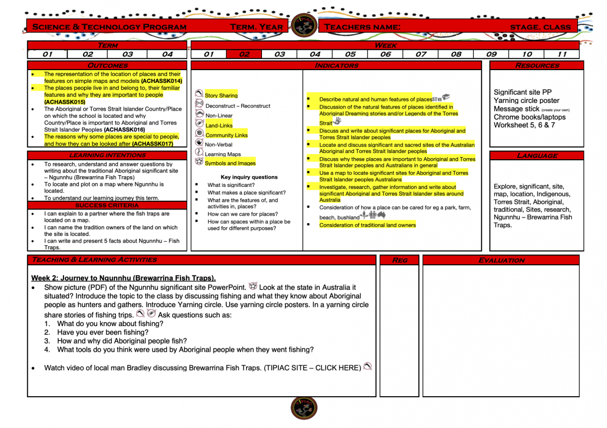 Stage 1: Geography Unit | TIPIAC