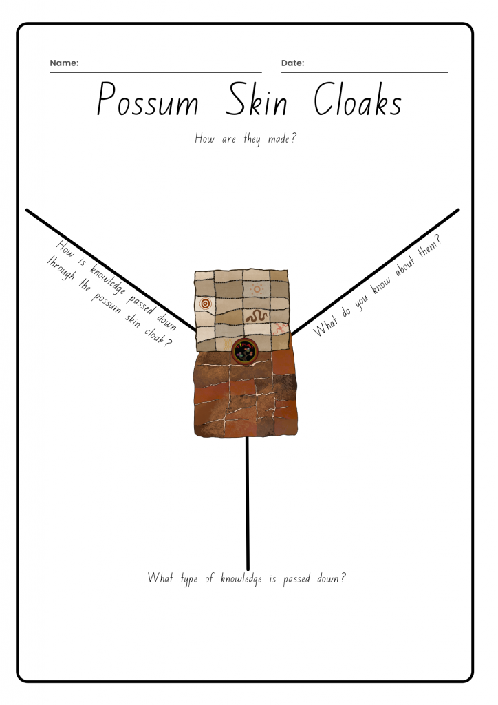 POSSUM SKIN CLOAK ‘Y’ CHARTS | TIPIAC
