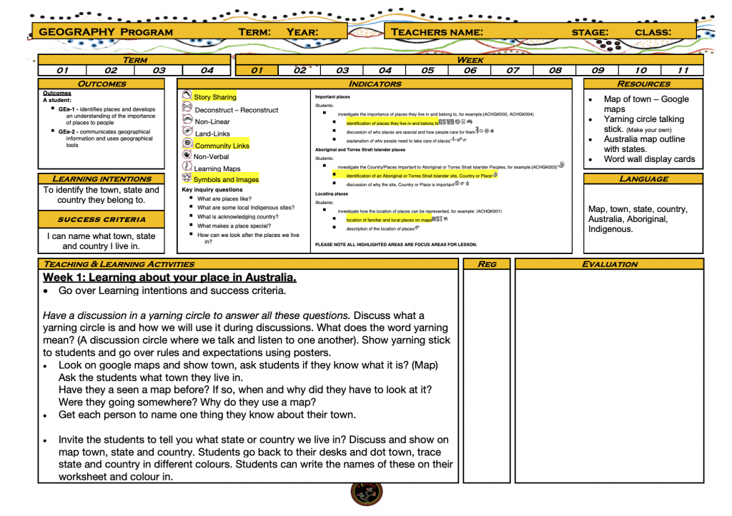 Early Stage 1: Geography Unit | TIPIAC