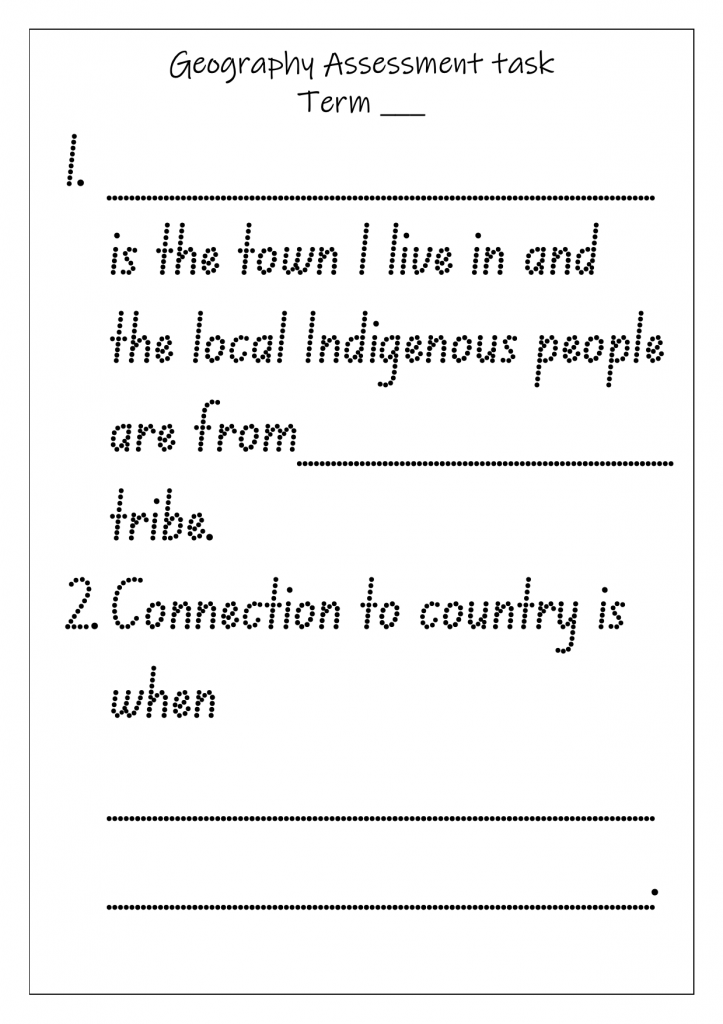 Early Stage 1: Geography Unit | TIPIAC