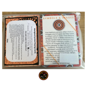 First Nations Cultural Topic Cards PLUS 8 Ways Pedagogy Cards SET | TIPIAC