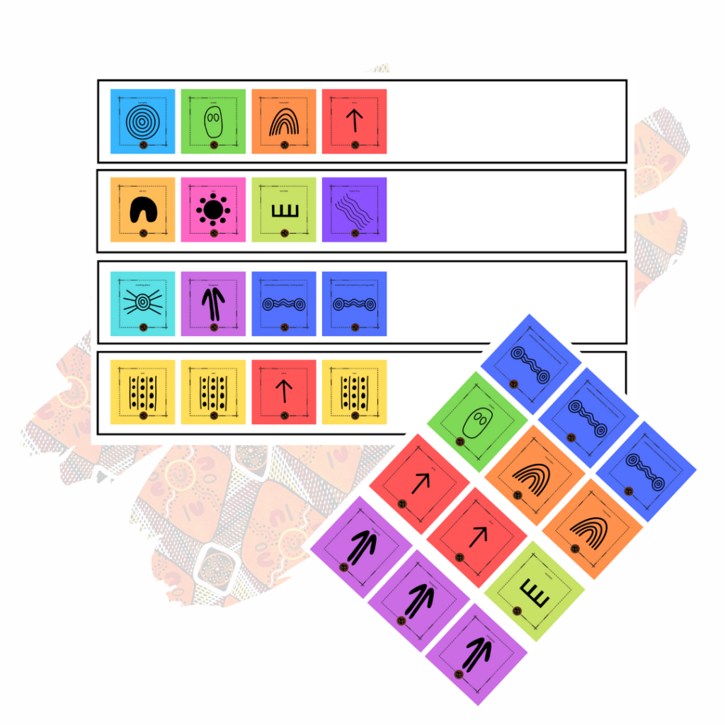 Indigenous Symbols Pattern Cards | TIPIAC