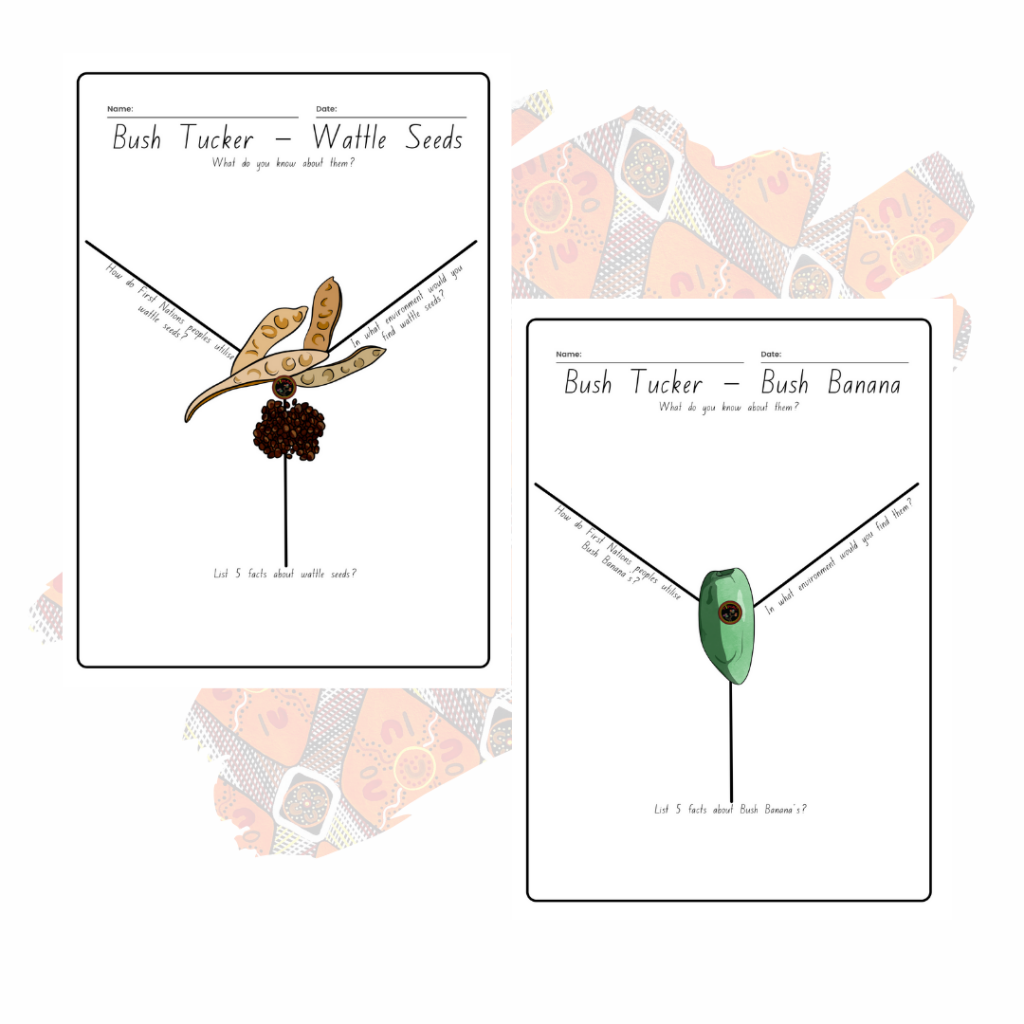 BUSH TUCKER ‘Y’ CHARTS | TIPIAC