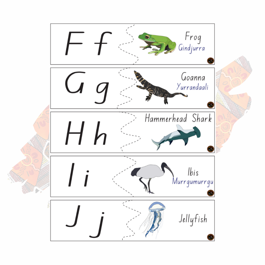 Australian Animal Alphabet Puzzle w Gamilaraay Language | TIPIAC
