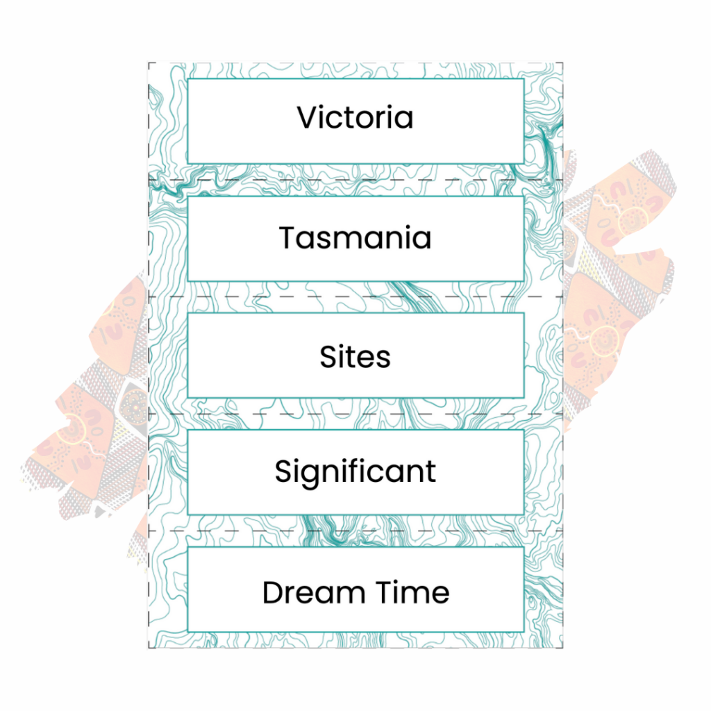 Geography Word Wall | TIPIAC