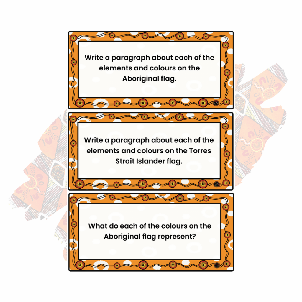 Indigenous Cultural Research Task Cards | TIPIAC