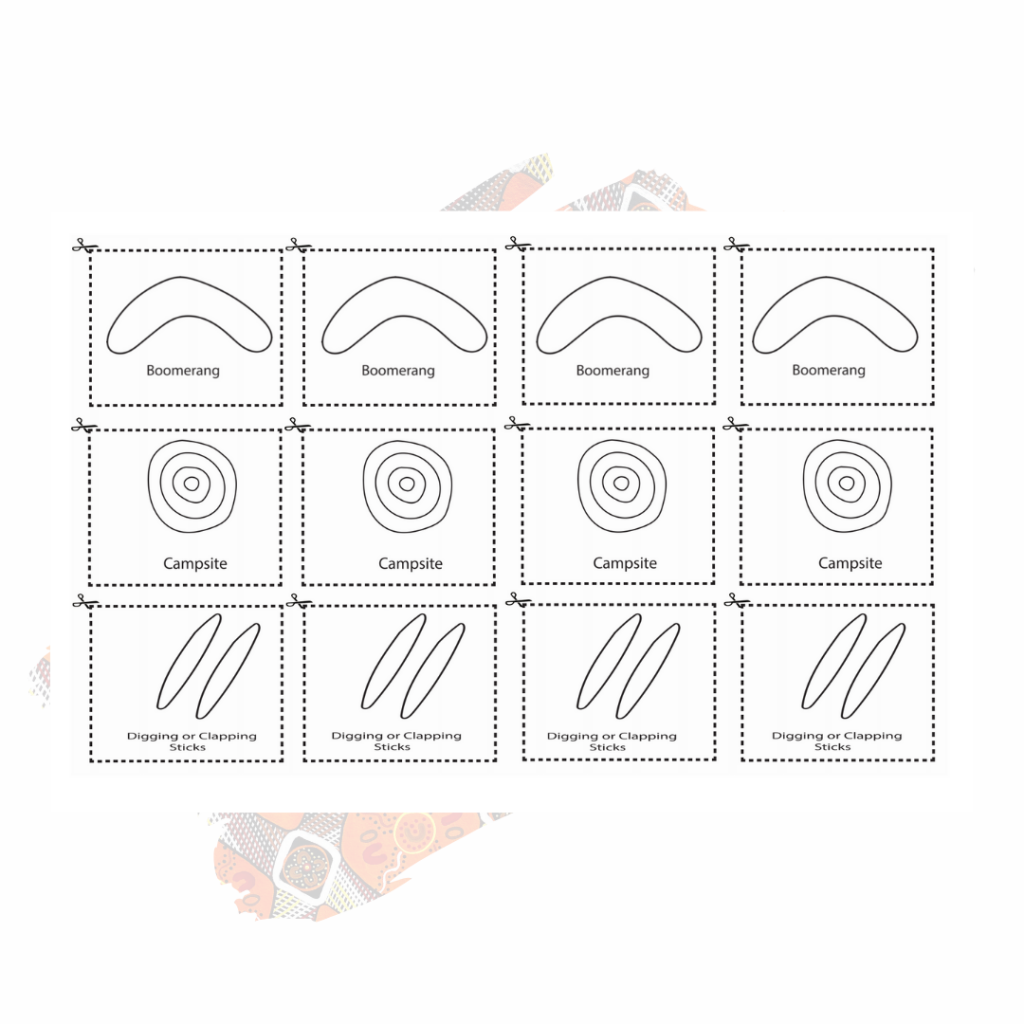 Aboriginal Symbol Patterns | TIPIAC