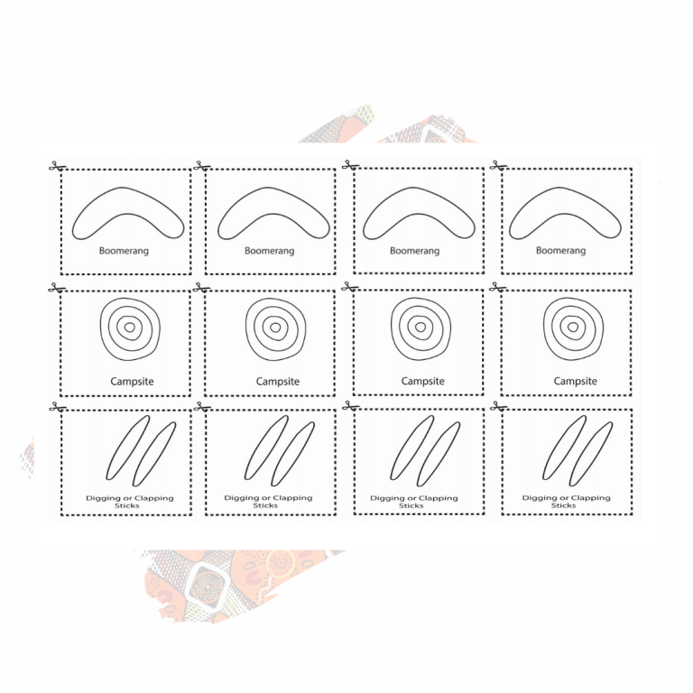 Aboriginal Symbol Patterns | TIPIAC