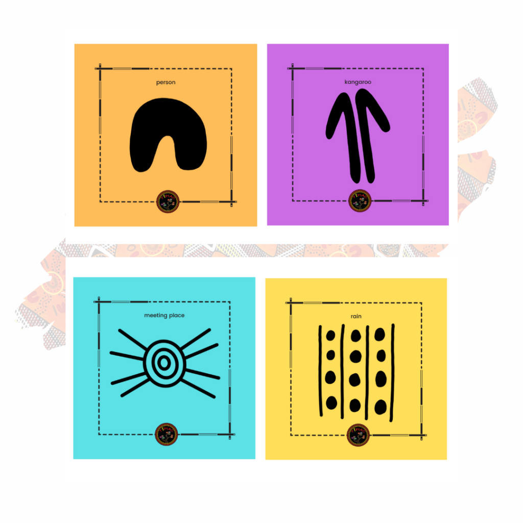 Indigenous Symbol Cards | TIPIAC