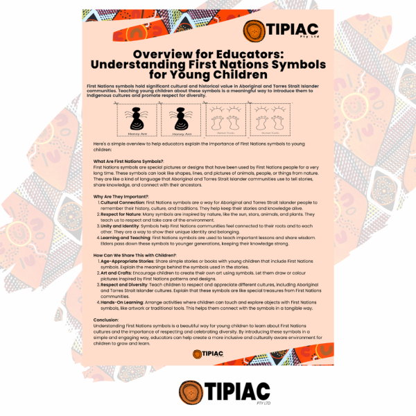 First Nations Symbols Teacher info sheet | TIPIAC