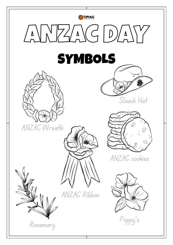ANZAC Day K-6 activitiy pack | TIPIAC