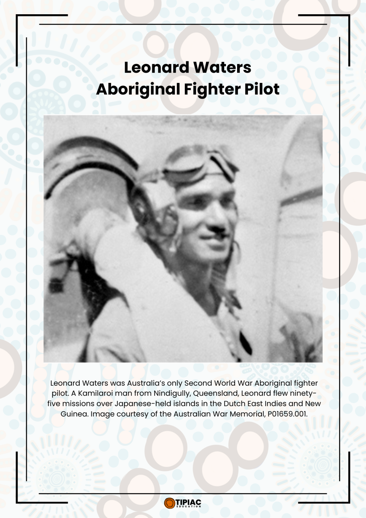 ANZAC Day K-6 activitiy pack | TIPIAC