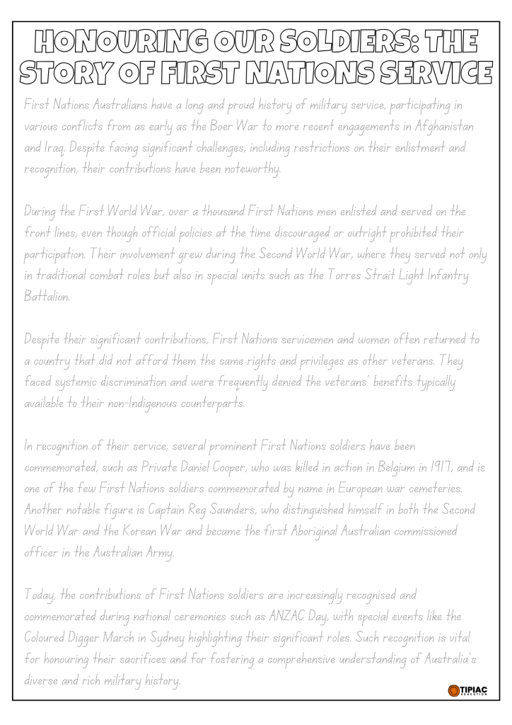 ANZAC Day K-6 activitiy pack | TIPIAC