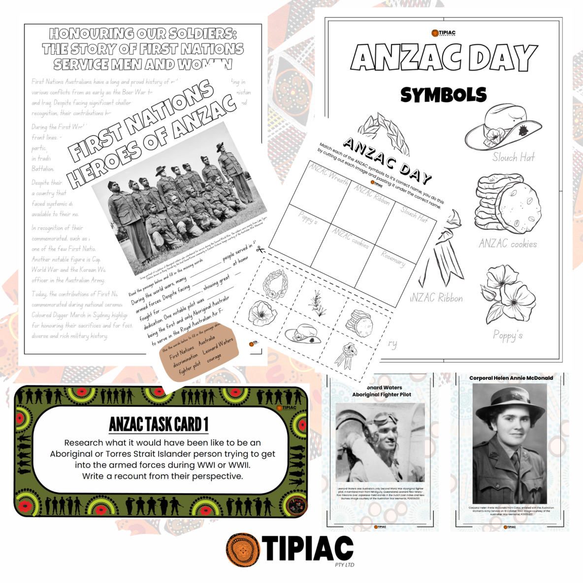 ANZAC Day K-6 activitiy pack | TIPIAC