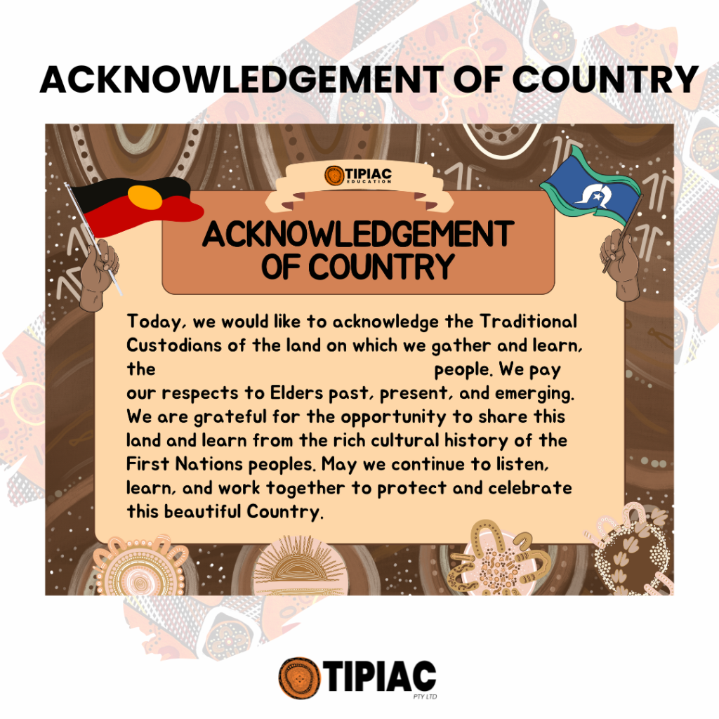 Acknowledgement of Country Poster set | TIPIAC