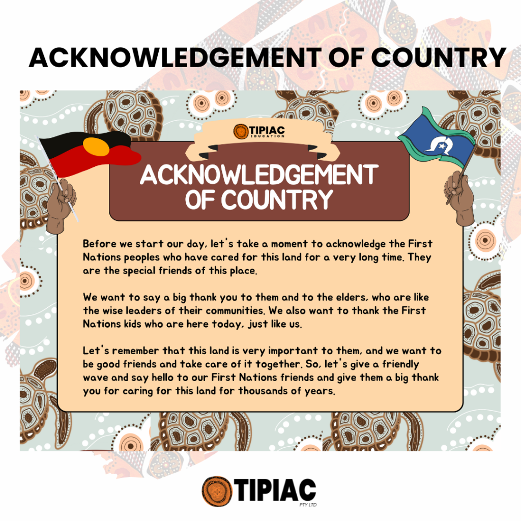 Acknowledgement of Country Poster set | TIPIAC