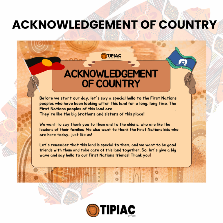 Acknowledgement of Country Poster set | TIPIAC