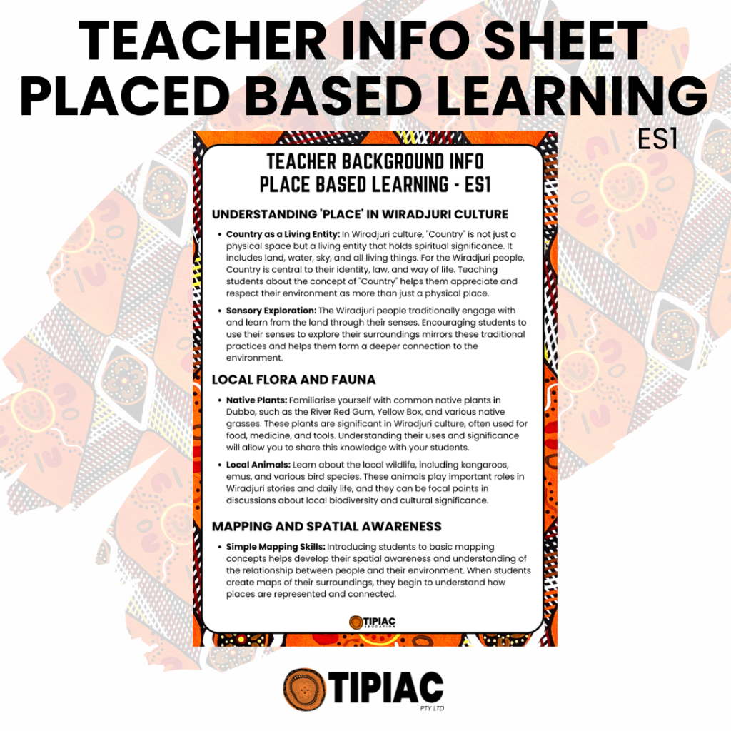 Worksheets | TIPIAC
